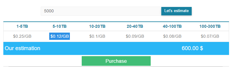 How to upgrade my account - Dacast