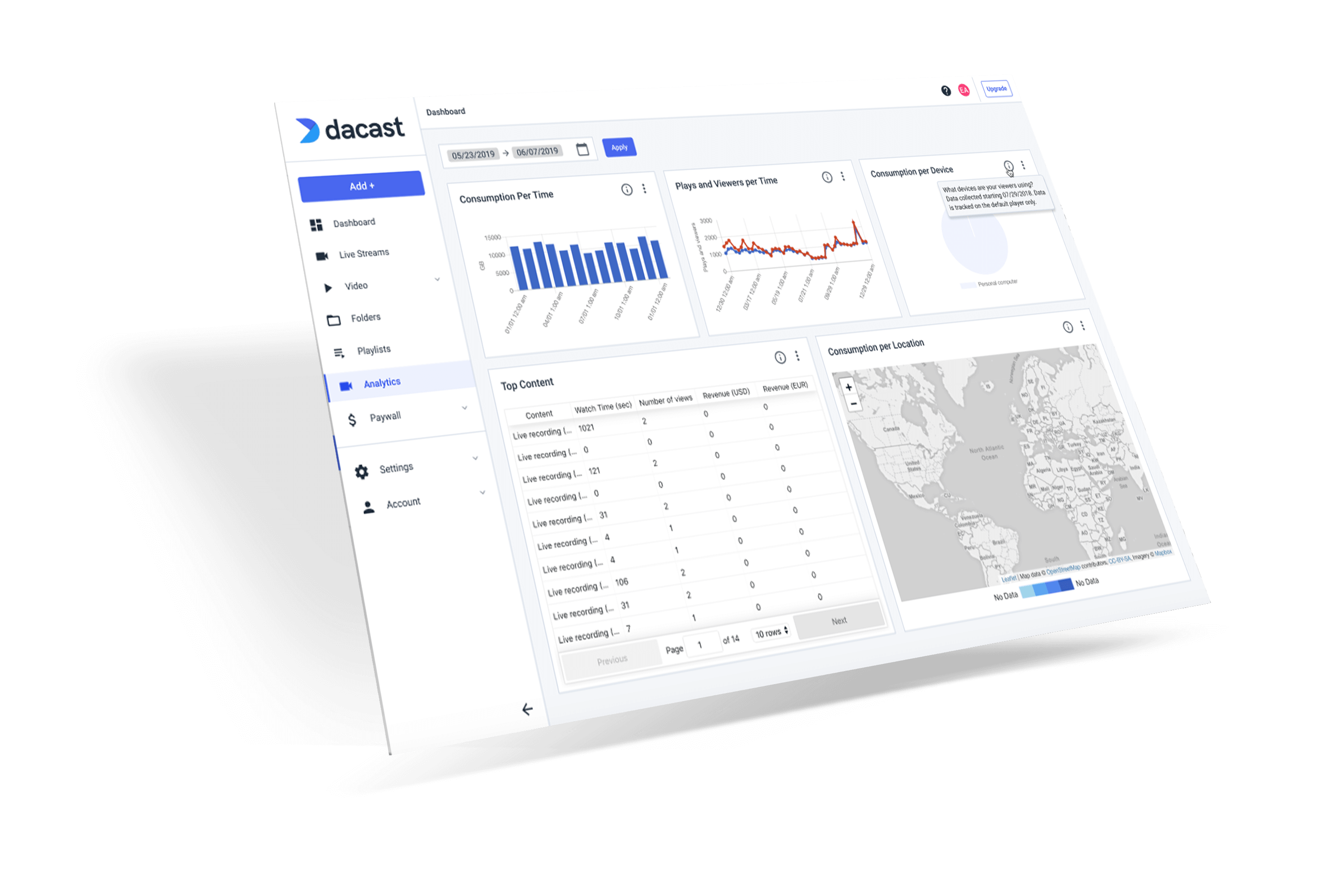 video analytics software