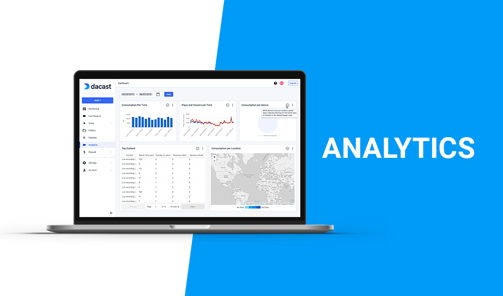 New Analytics Dashboard: An Intro to Key Features