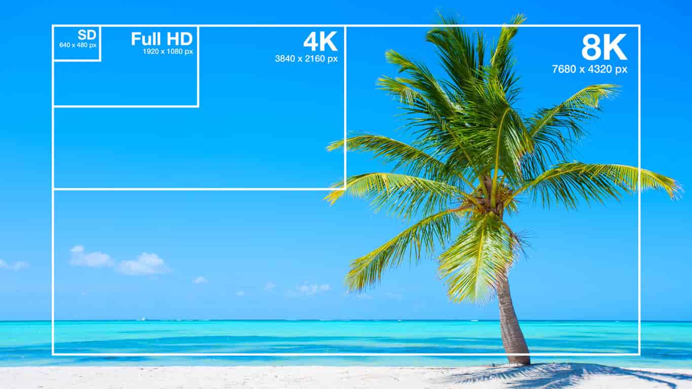 Understanding FPS Values: The Advanced Guide to Video Frame Rates