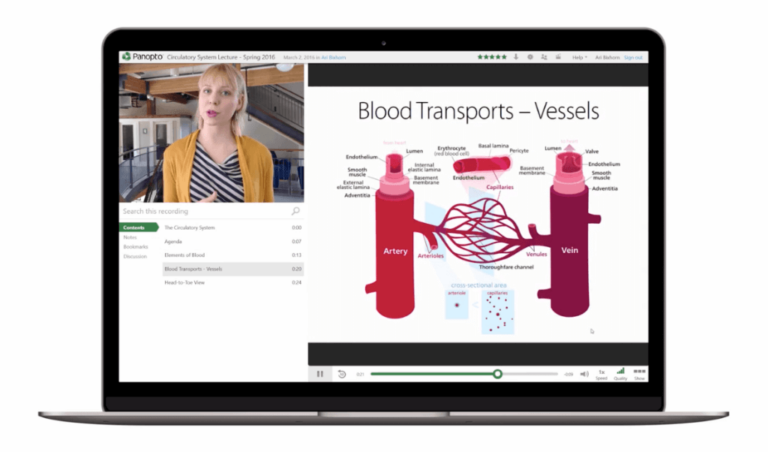 10 Best Online Live Class Platforms for Remote Learning in 2022 | Dacast