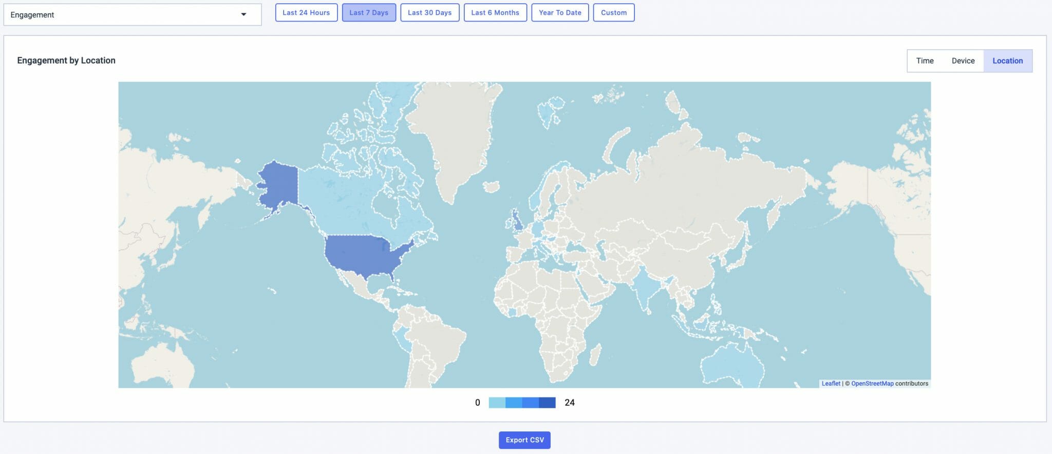 How to Read the Graphs on the Video Analytics Dashboard | Dacast