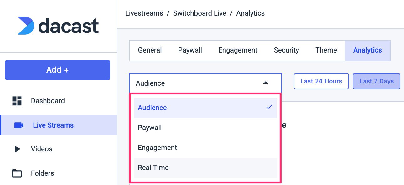 Walkthrough to Per Content Video Analytics on Dacast - Dacast