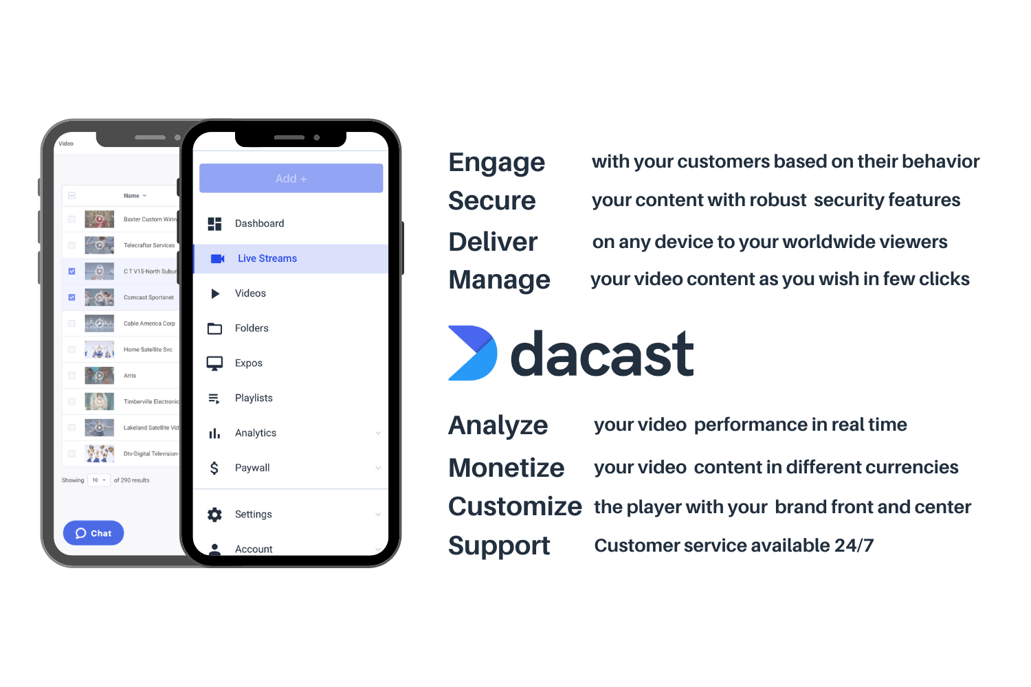 Why Dacast is the Best Vimeo Alternative | Dacast