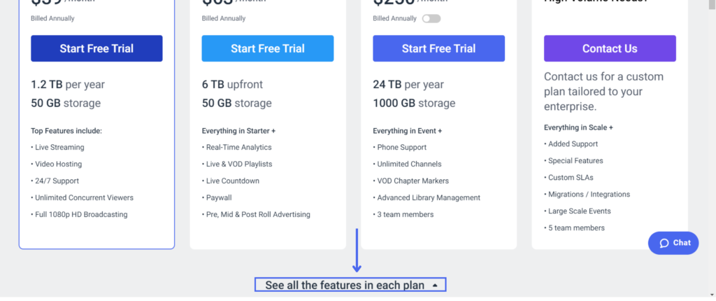 How to Set Up Your Account on the Dacast Video Platform | Dacast